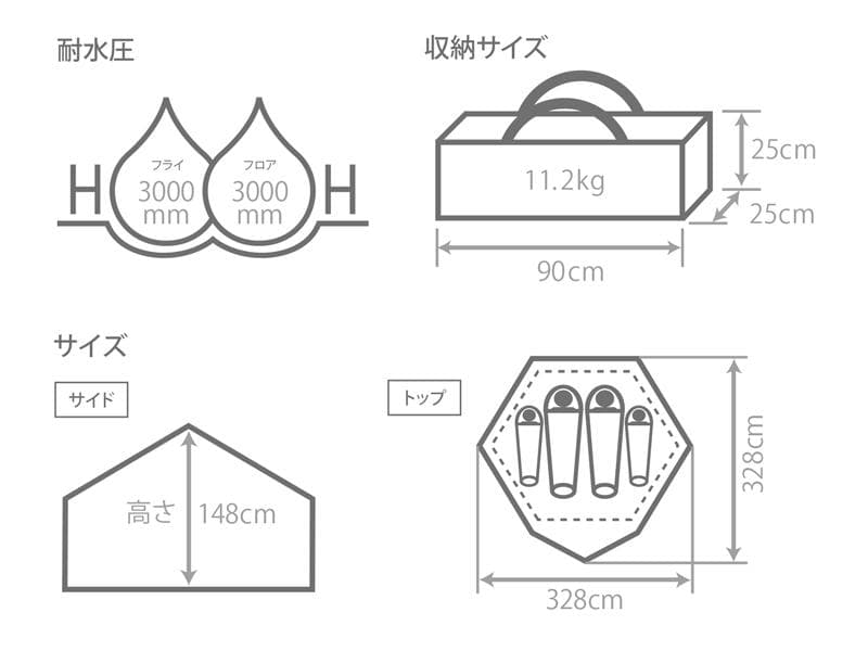 DOD（ディーオーディー）　キノコテント　T4-610-KH　ライトカーキ