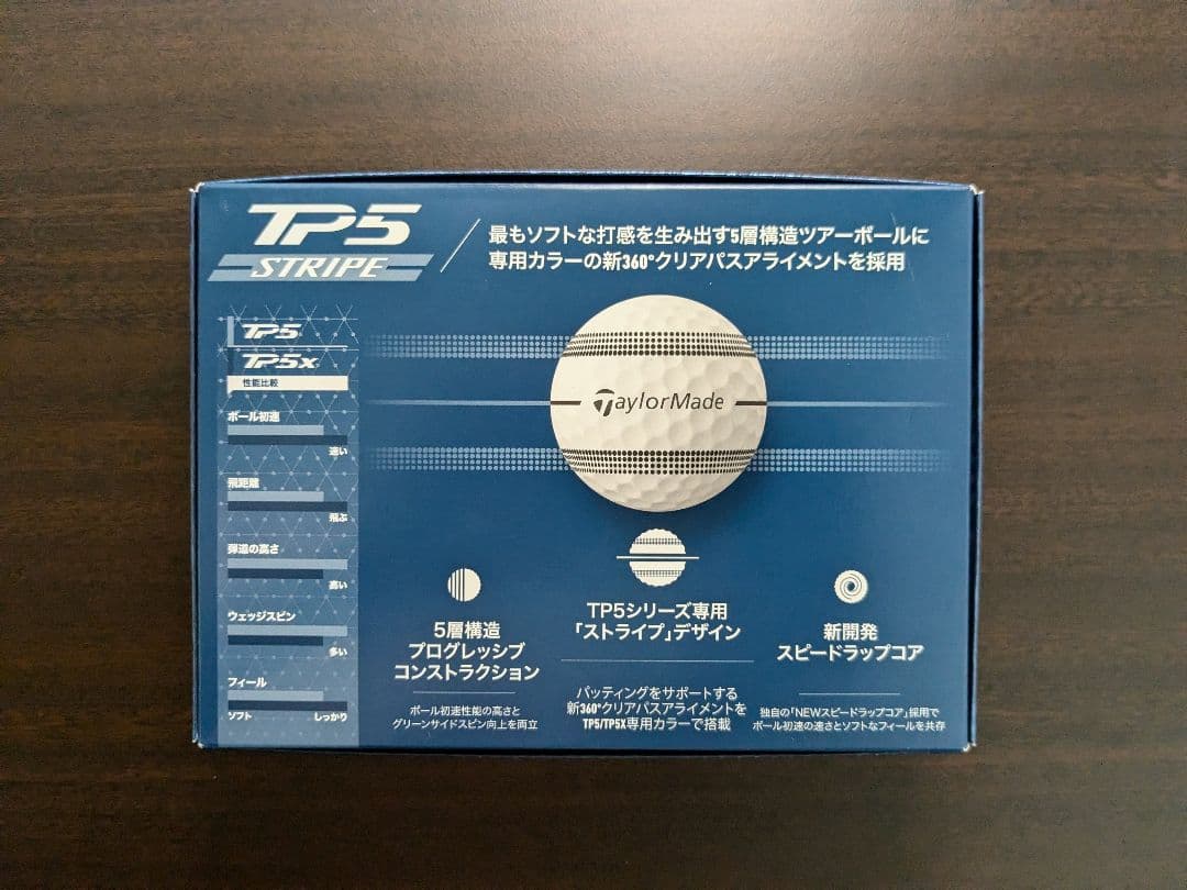【4ダース48個・未使用・箱付】TP5 STRIPE ストライプ ゴルフボール