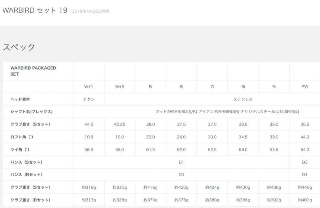 【超美品】初心者向け！キャロウェイ　ウォーバード　クラブセット+キャディバッグ