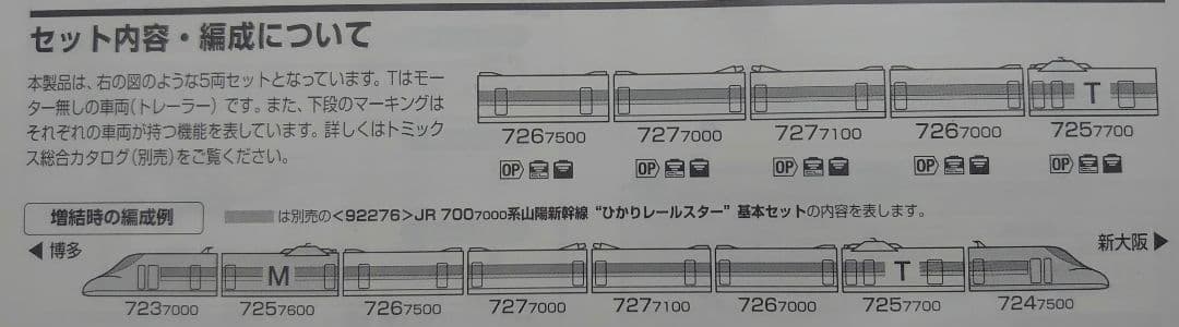 表記精密仕上品 700系7000番台 山陽新幹線 ひかりレールスター 良品
