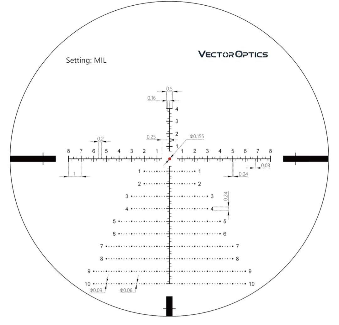 ベクターオプティクス Continental 4-24x56ズーム