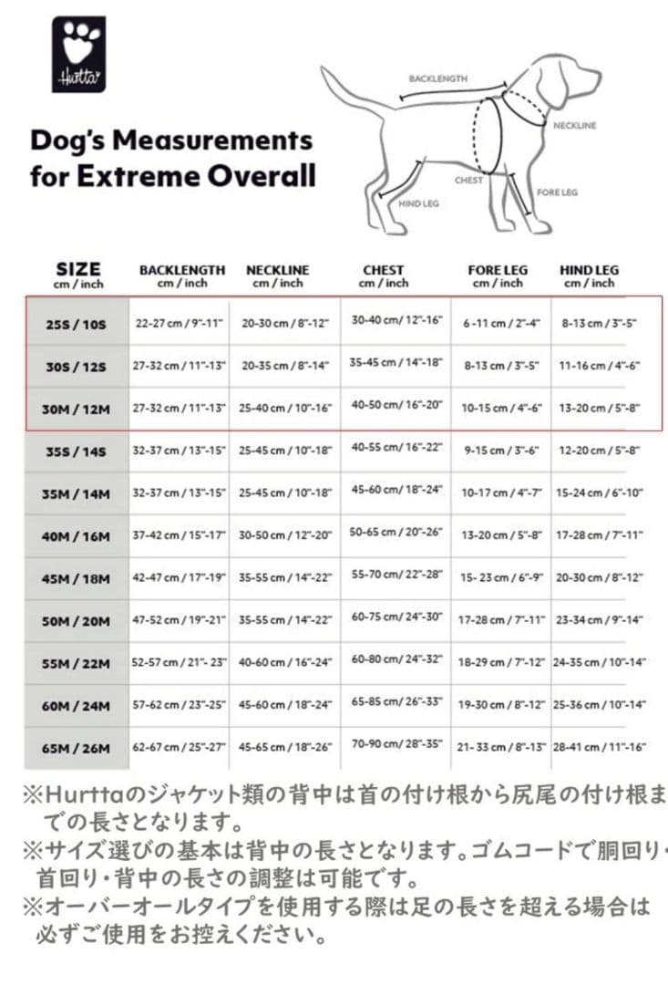 Hurtta フルッタ　エクストリームオーバーオール　小型犬用　30S