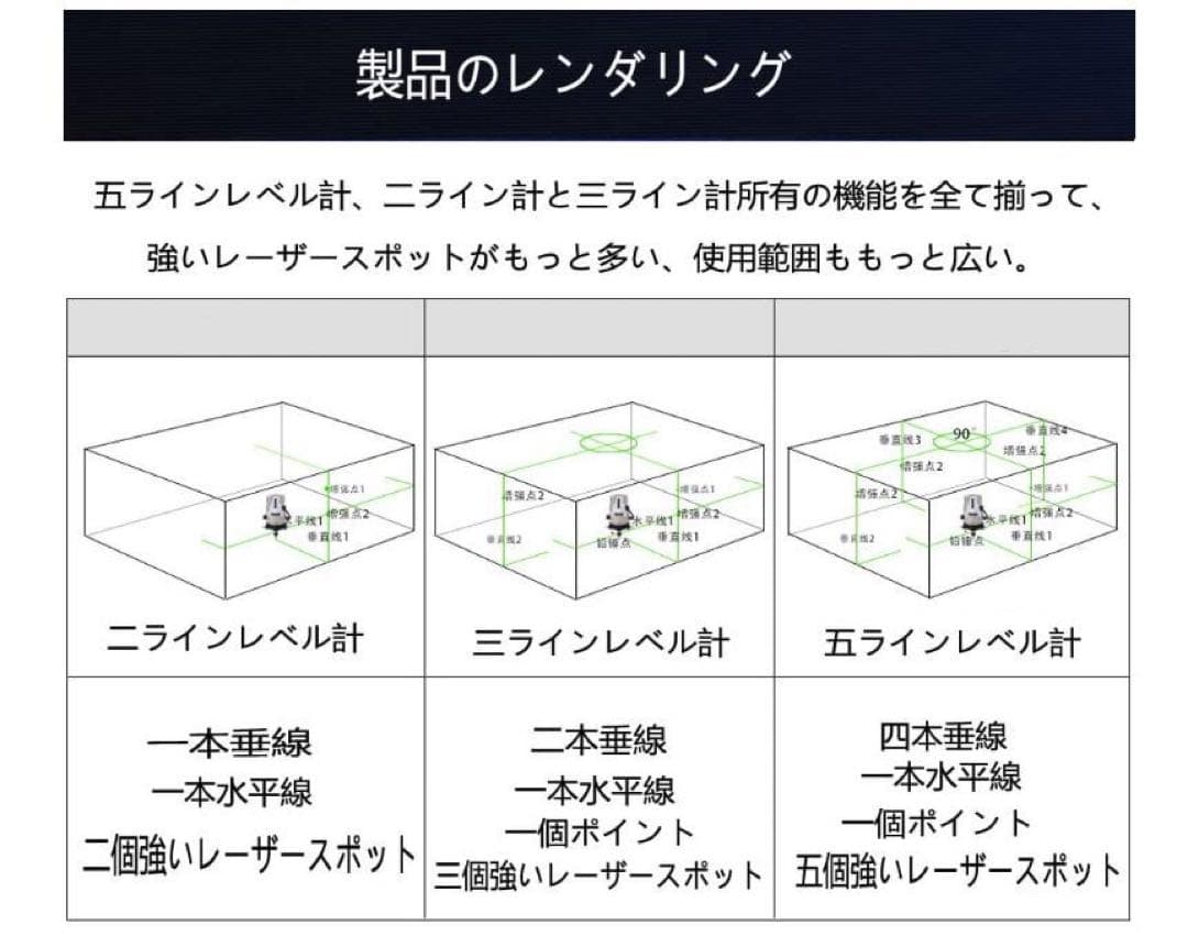 5ライン6点　グリーンレーザー墨出し器墨出し機墨出器測定器水準器水平器/高精度