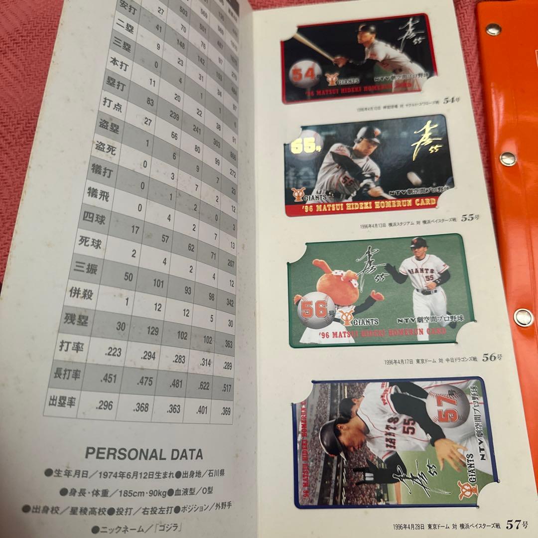 松井秀喜 メモリアルホームランカード 1996-2002 の7冊合計252枚
