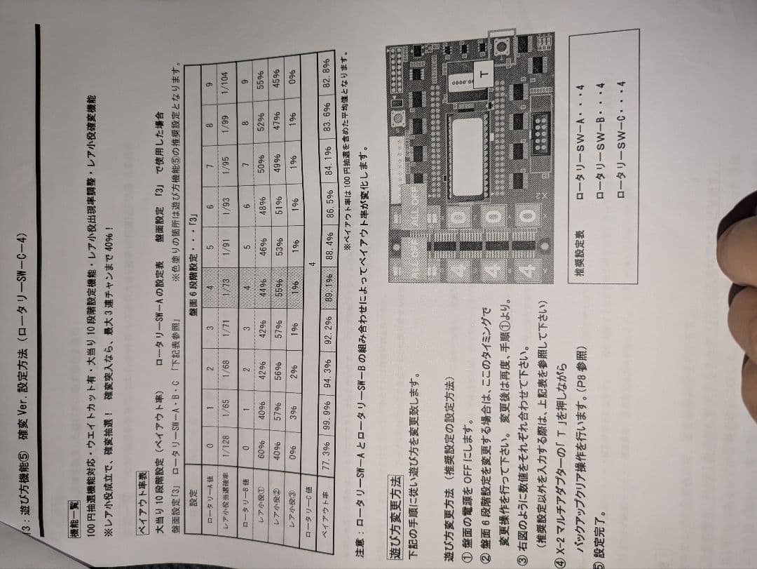 バイオハザード5　裏ロム