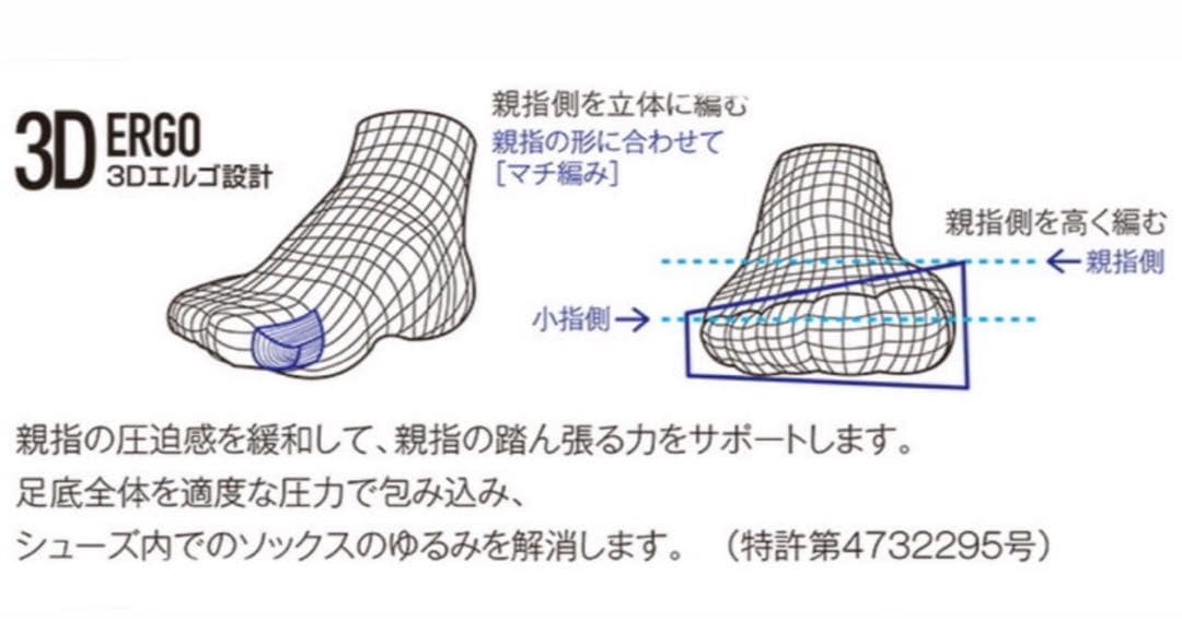 YONEX ハーフソックス２足セット 25.0〜28.0 3Dエルゴ設計 207