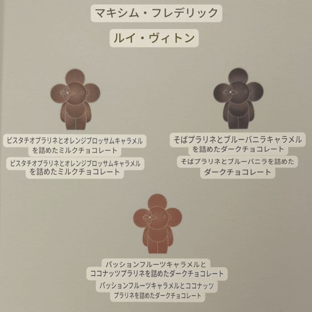 パリ限定 Louis Vuitton チョコレート ミニヴィヴィエンヌ ヴィトン