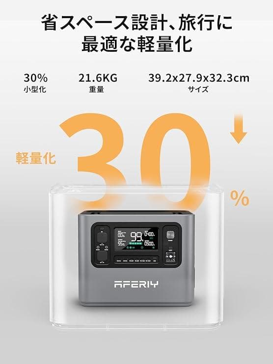 AFERIY P280 ポータブル電源 2048Wh 10240Ｗhまで拡張可能