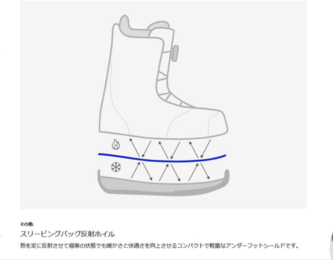 BURTON バートン スノーボード ブーツ キッズ Kids 4K 22cm