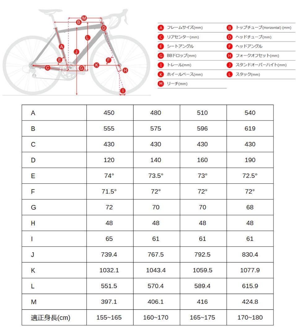 GARNEAU ガノー AXIS F3 フラットバーロード フレームのみ