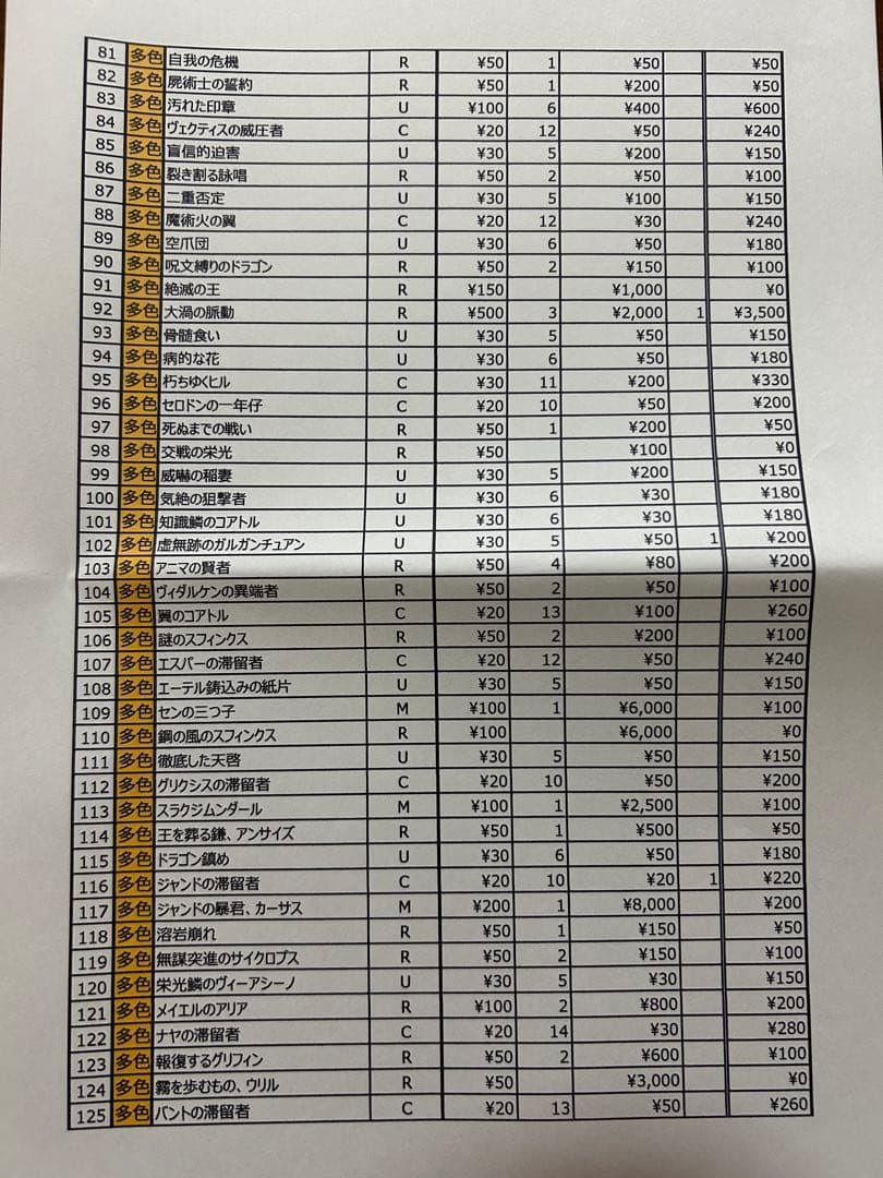 MTG アラーラ再誕　日本語版　1024枚セット