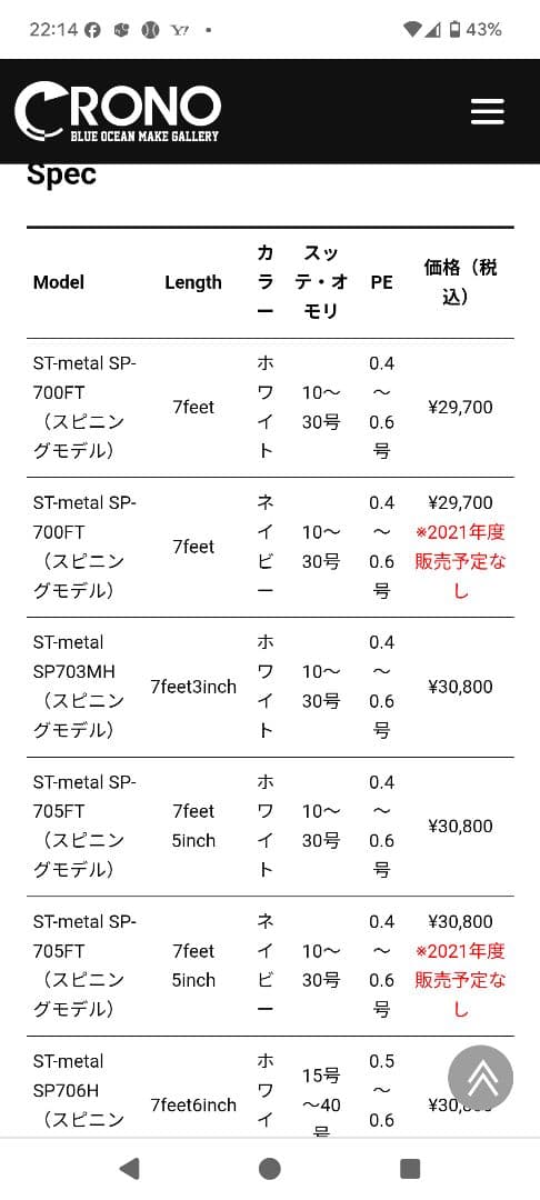 カンジ　ST l SP703 MHファイヤーティップ