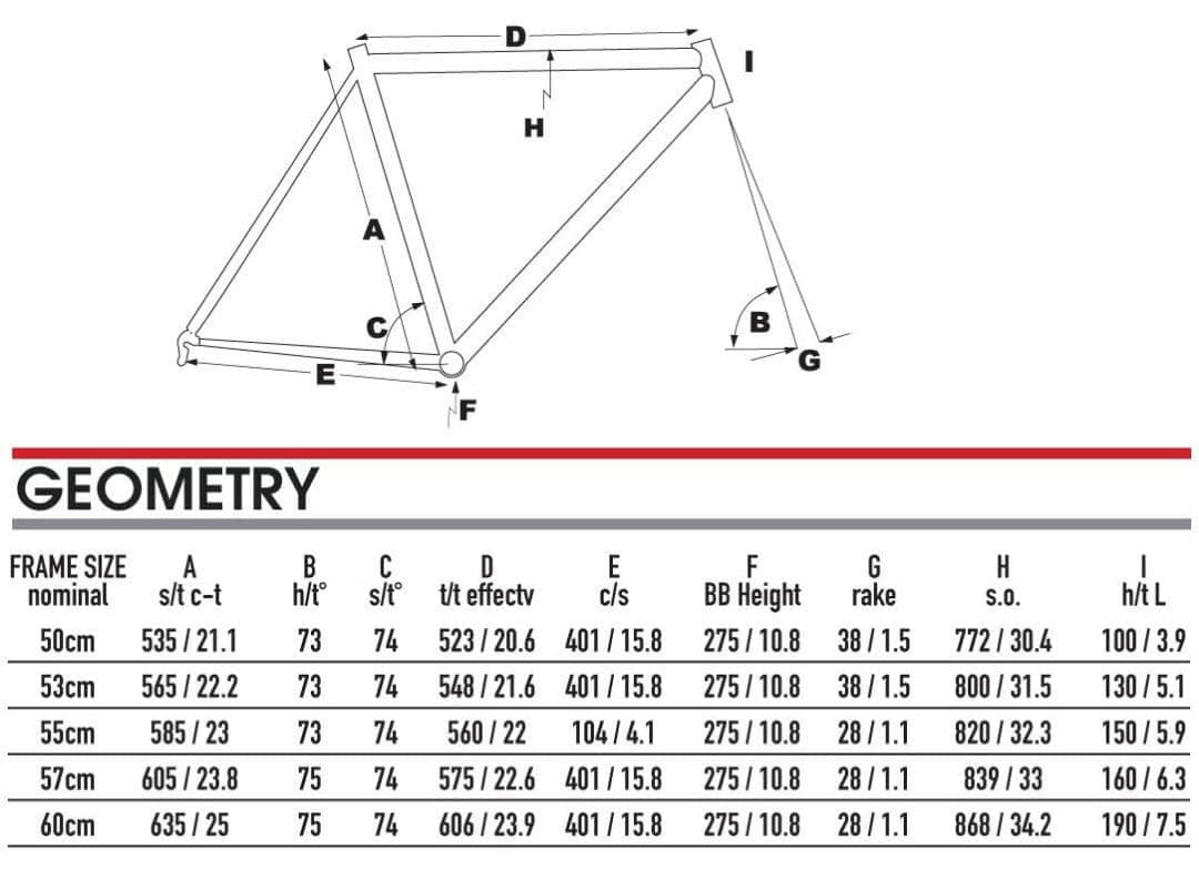 購入予定者が買わなかった為最終価格　ピスト　KHS カスタム車