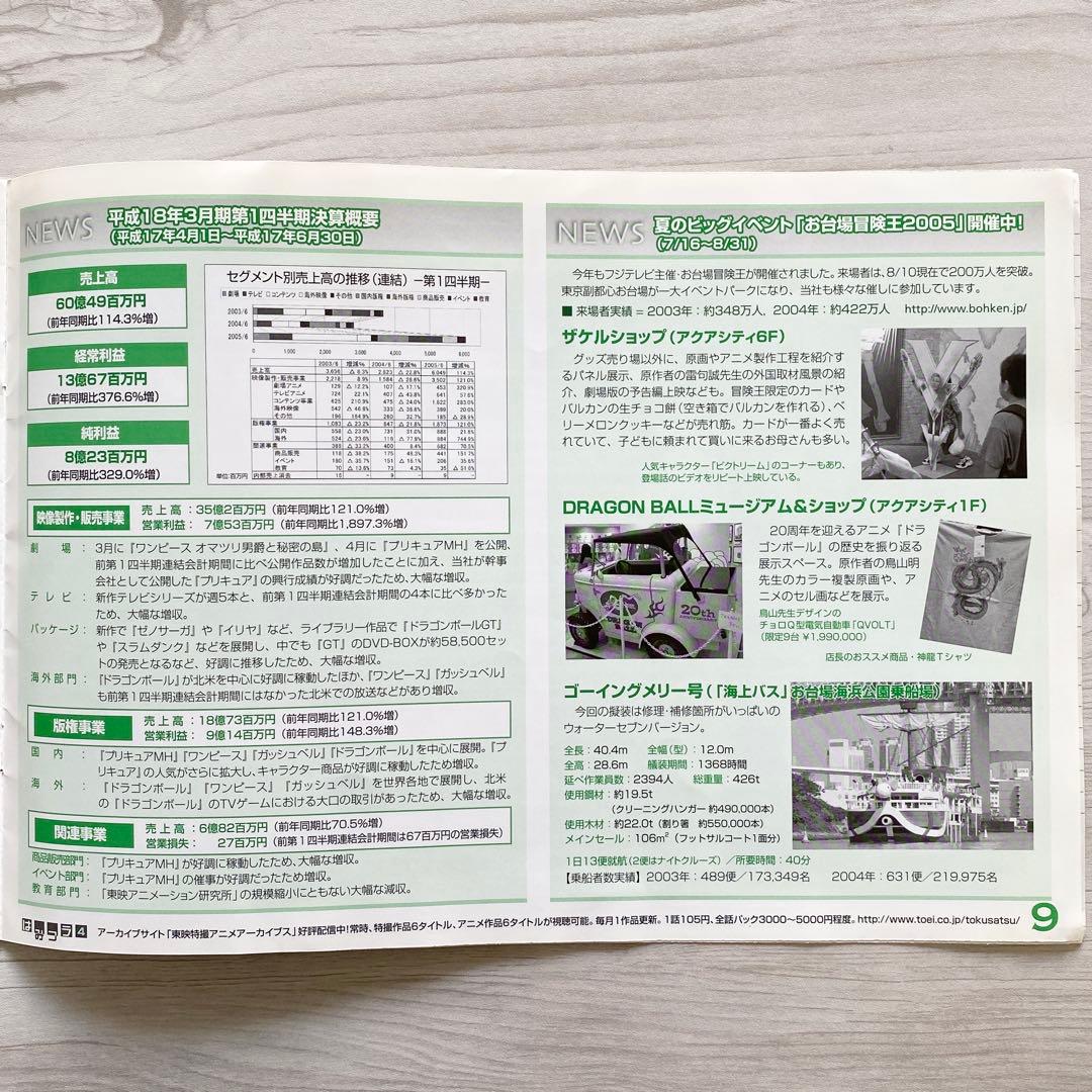【超希少】金色のガッシュベル‼︎ メカバルカンの来襲 東映 社内報 金色のガッシュ